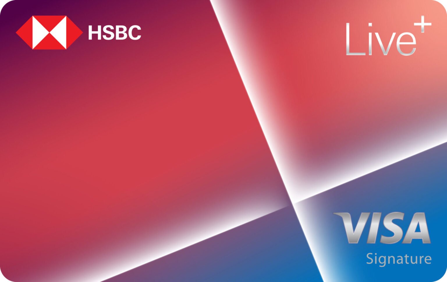 HSBC Live+ Credit Card
